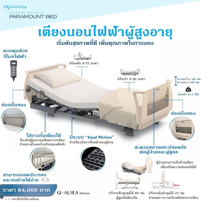 PARAMOUNT BED เตียงนอนไฟฟ้า รุ่น Q-AURA (เฉพาะเตียง) - MD Meda เมดา เมดิคอล